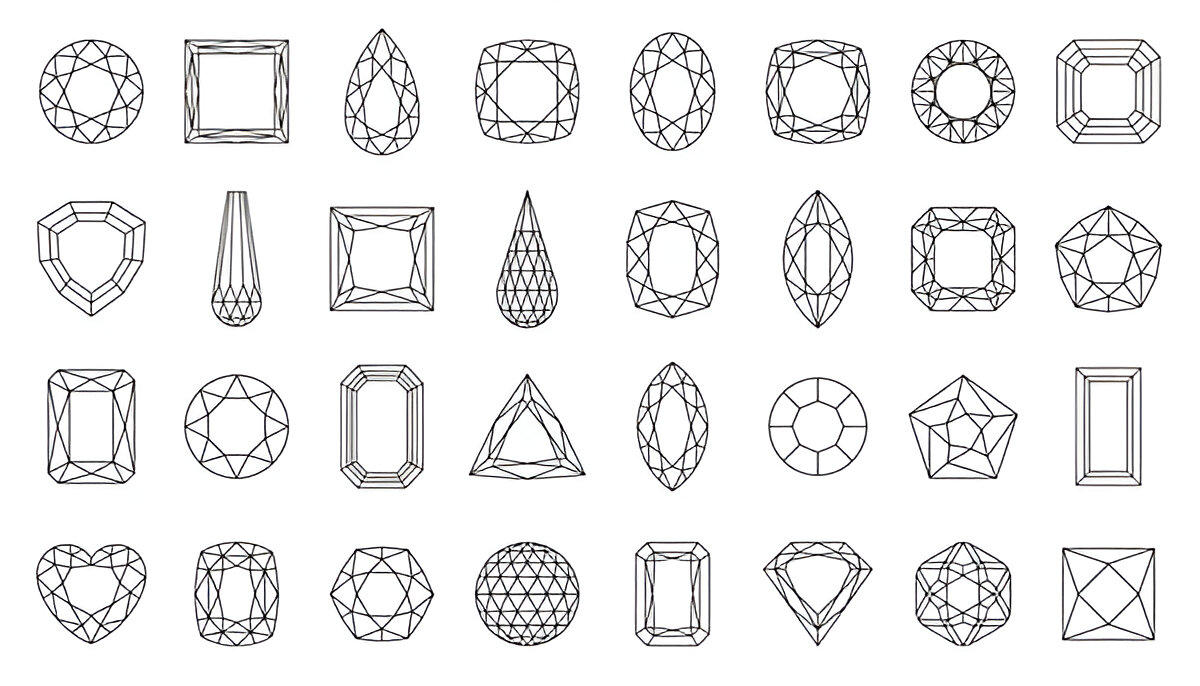 Gemstone Shapes and Their Significance